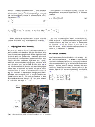 Micromechanical modeling of the machining behavior of natural fiber ...
