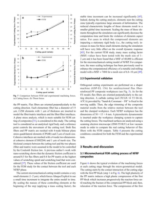 Micromechanical modeling of the machining behavior of natural fiber-reinforced polymer ...