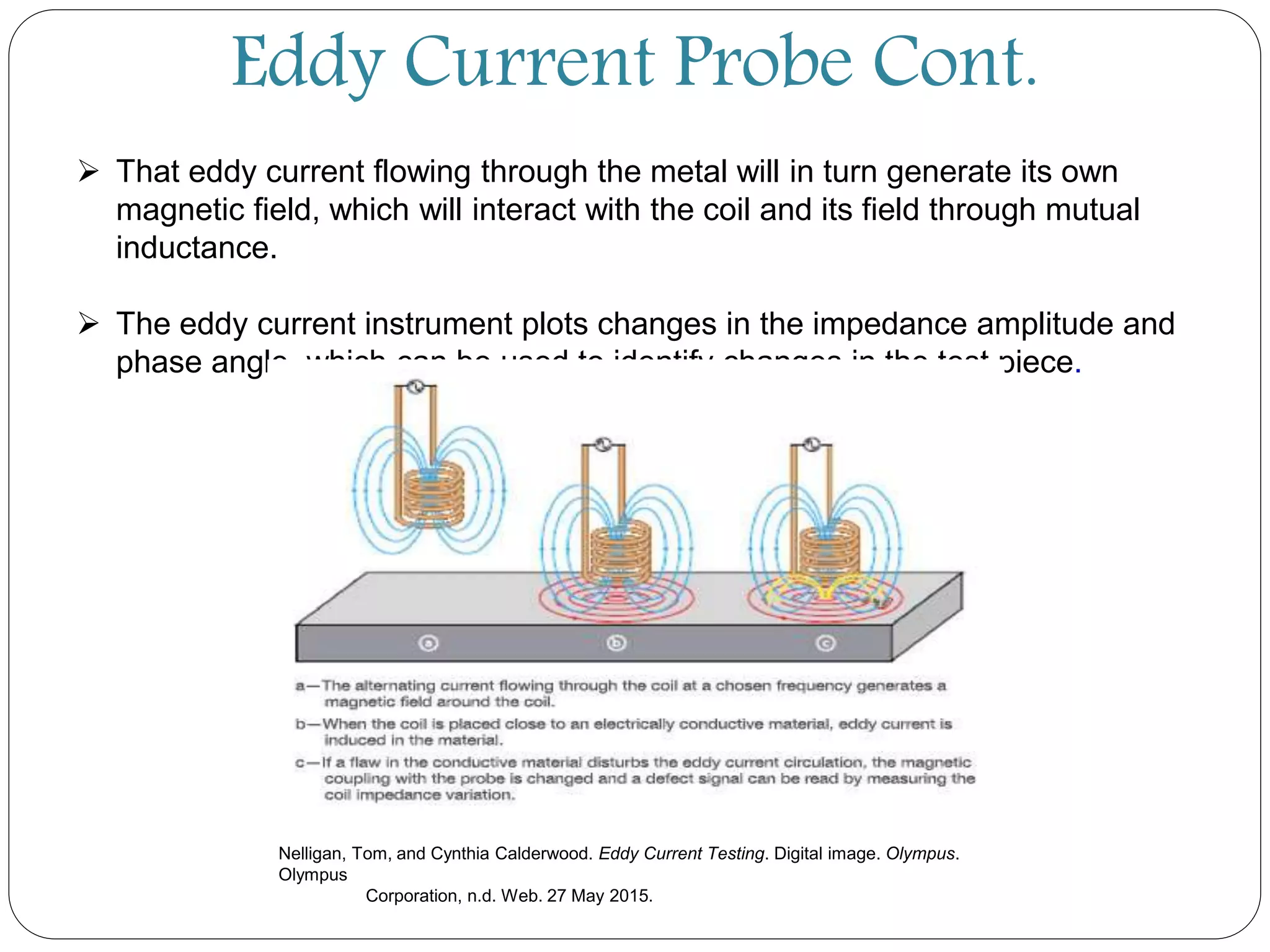 EDDY CURRENT TESTING | PPTX