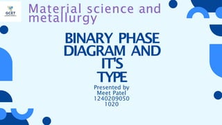 It is based on binary phase diagram in material and metallurgy | PPTX