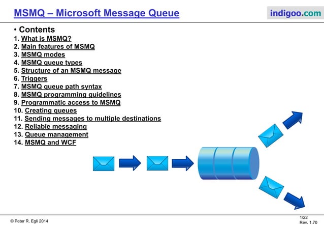 Msmq Microsoft Message Queueing Pdf