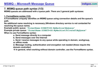 MSMQ - Microsoft Message Queueing | PDF