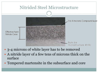 Surface Hardening of Steel | PPTX