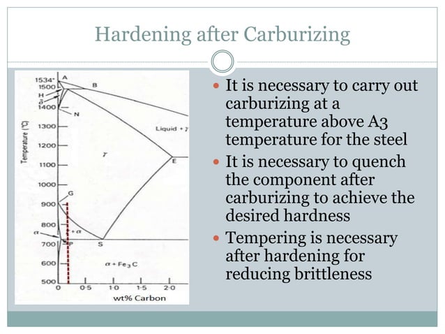 Surface Hardening of Steel | PPTX | Chemistry | Science