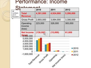 Team 1 Presentation Host Jordan Keaton | PPTX