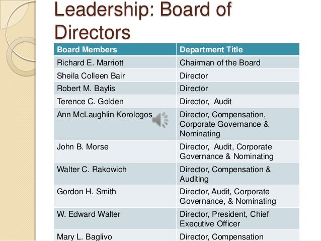 Team 1 Presentation Host Jordan Keaton