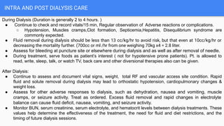 Introduction to dialysis, medical surgical nursing-1, for b. Sc nursing ...