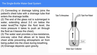 Medical surgical nursing topic ,intercostal drainage or water seal ...
