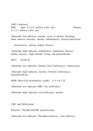 Msn 572 week 8 diagnostics assignment scenario cardiovas | DOCX