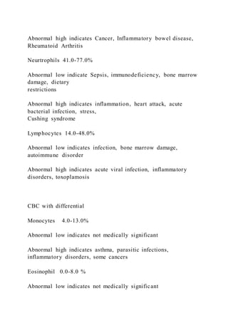 Msn 572 week 8 diagnostics assignment scenario cardiovas | DOCX