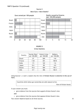 2015 National 5 Modern Studies exam | PDF