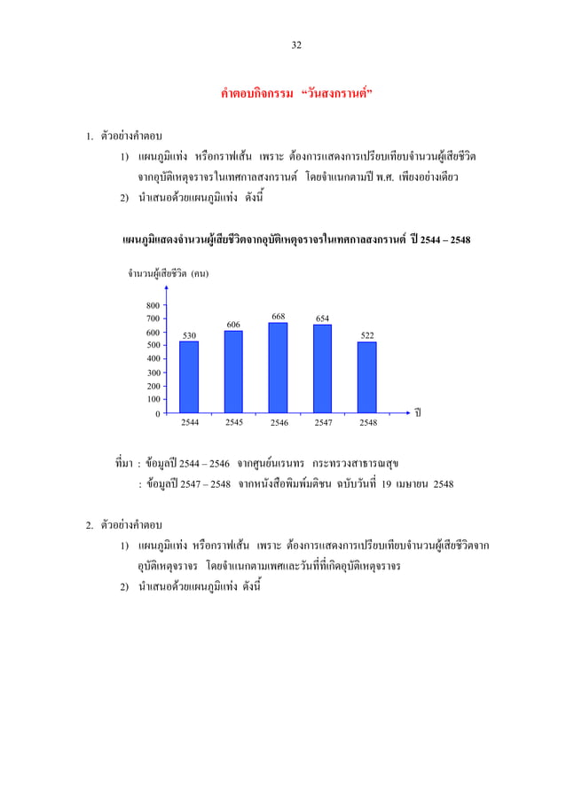 Basic m3-2-chapter3 | PDF