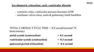 MSN Abejo Lecture - Cardiovascular Nursing.pdf