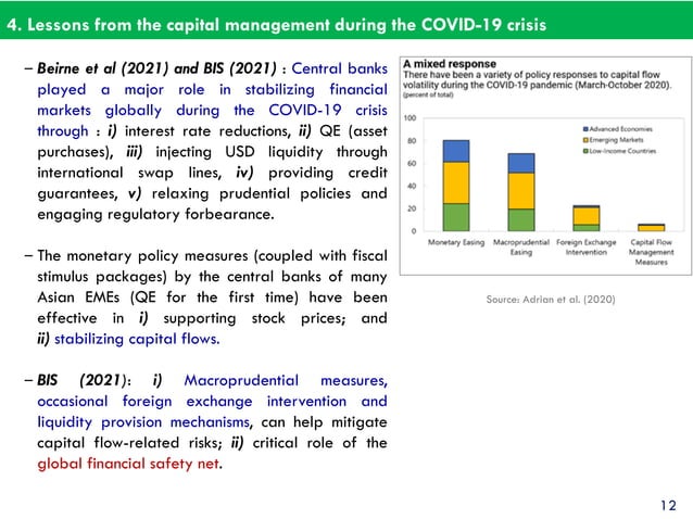 Capital flows management in emerging countries: Some lessons from the ...