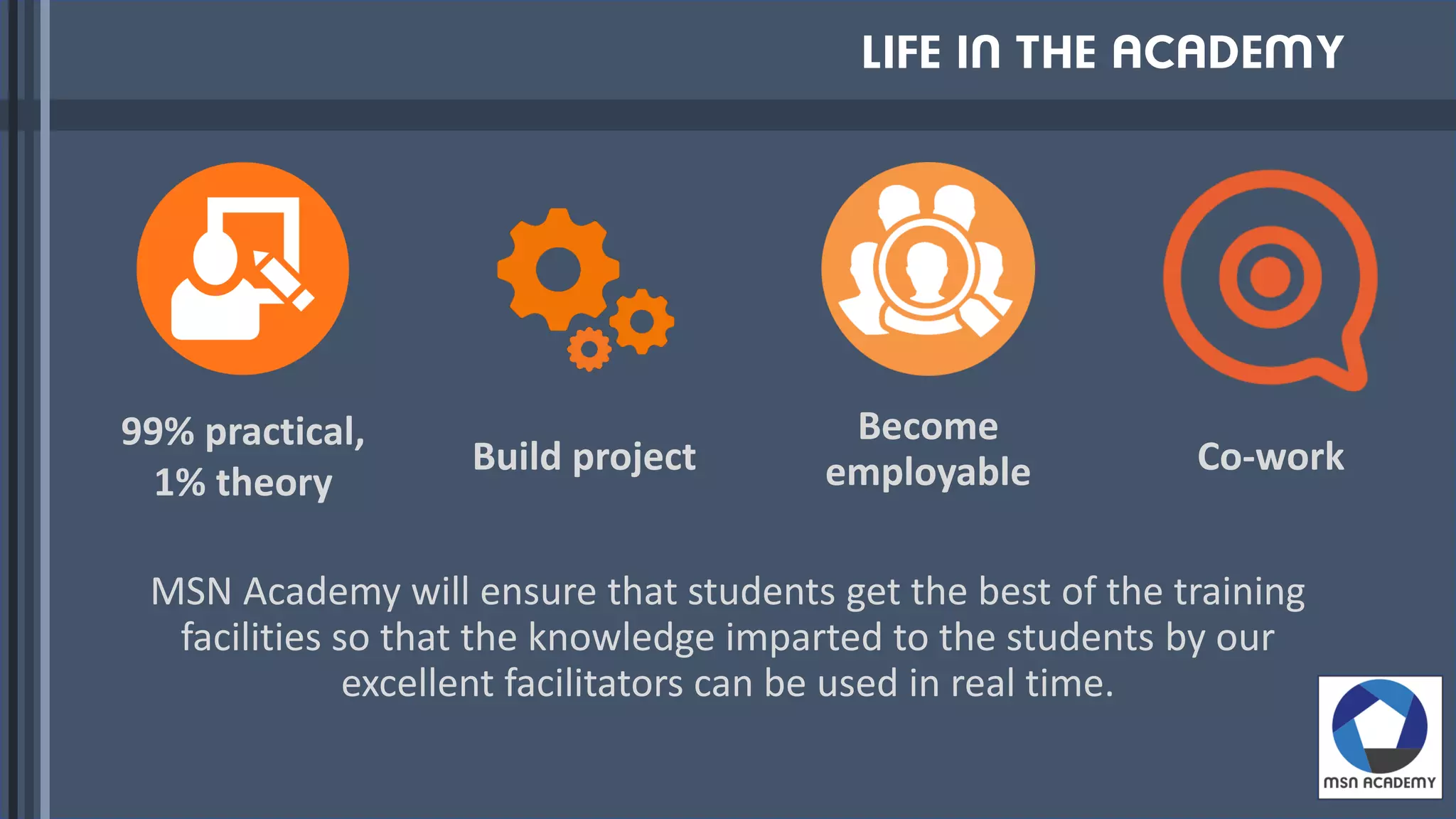 MSN Academy Pitch Deck | PDF