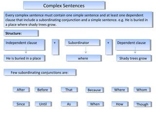 Ms nadia zia & Ayesha Khan | PPT