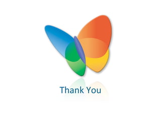 Msn Arabia Profile | PPT