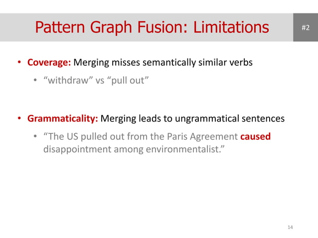 Modeling and Summarizing News Events Using Semantic Triples | PPT