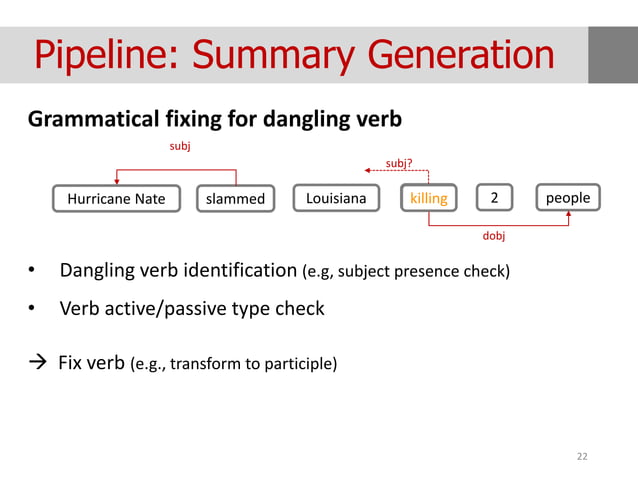 Modeling and Summarizing News Events Using Semantic Triples | PPT