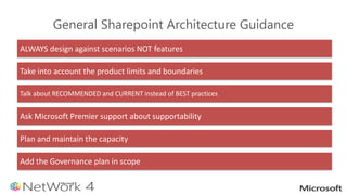 Ms net work-sharepoint 2013-applied architecture from the field v4 | PPT