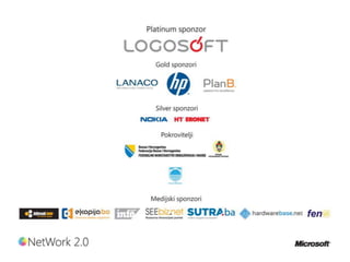 SharePoint kao razvojna platforma za ASP.NET developere | PPT