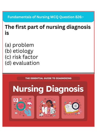 Nursing MCQ Question Set-15 for exam preparations | PDF