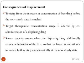 MSN PHARMACOKINETICS AND PHARMACODYNAMICS.ppt