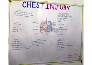 MSN Poster presentation by BSc.Nursing | PDF