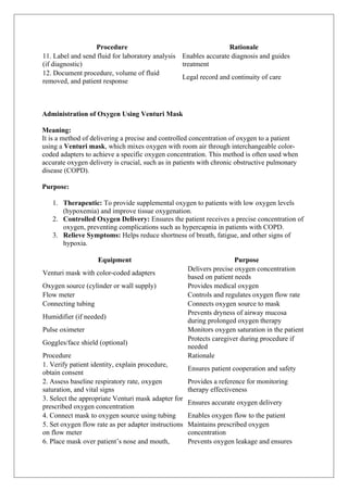 msn procedure adult Health nursing -1 content | DOCX