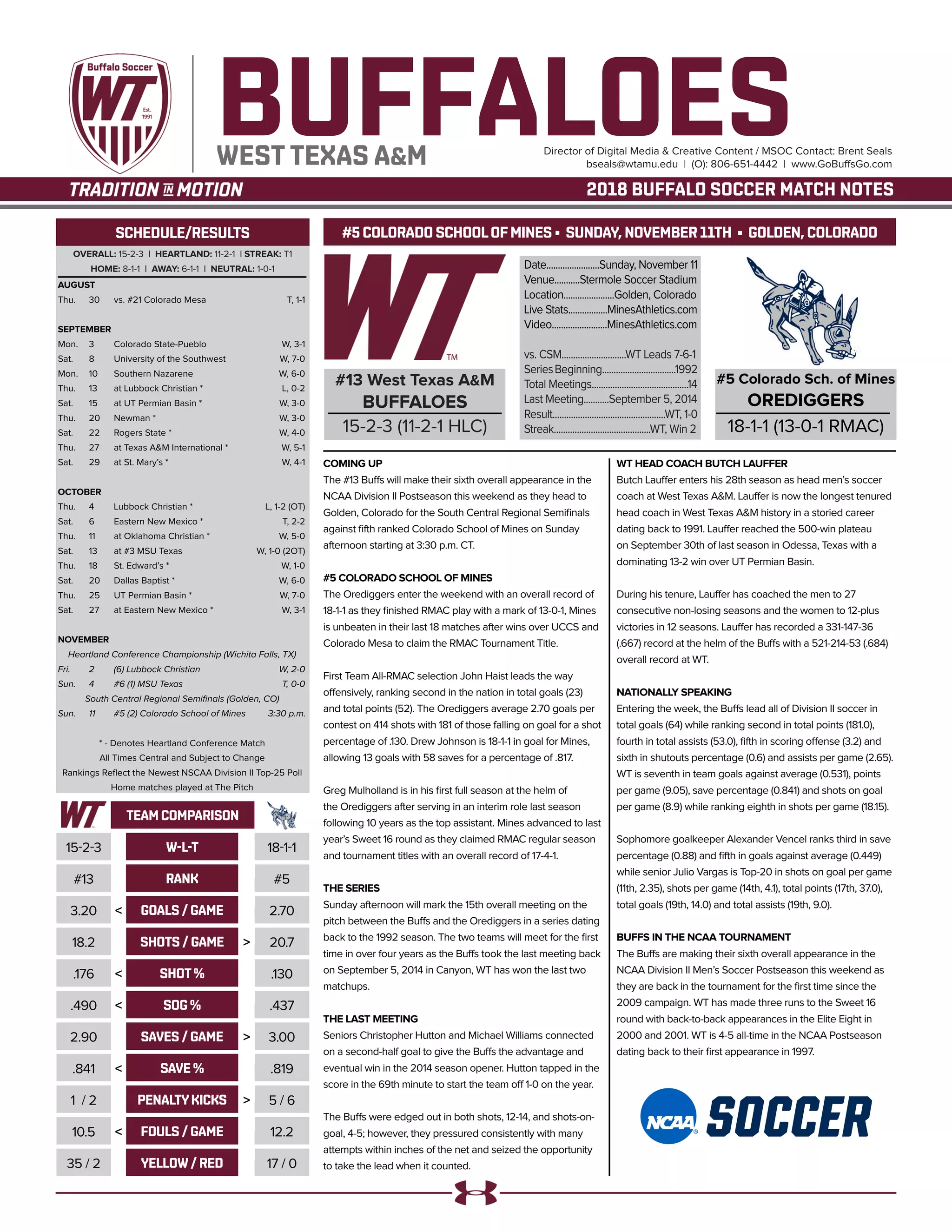 WT Men's Soccer Notes (11-7-18) | PDF