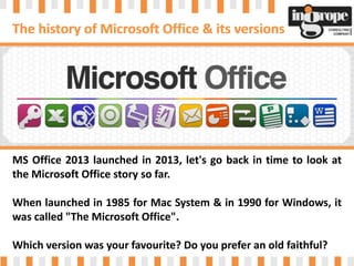 Ms office History | PPTX