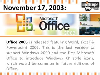 First Microsoft Office Edition 85