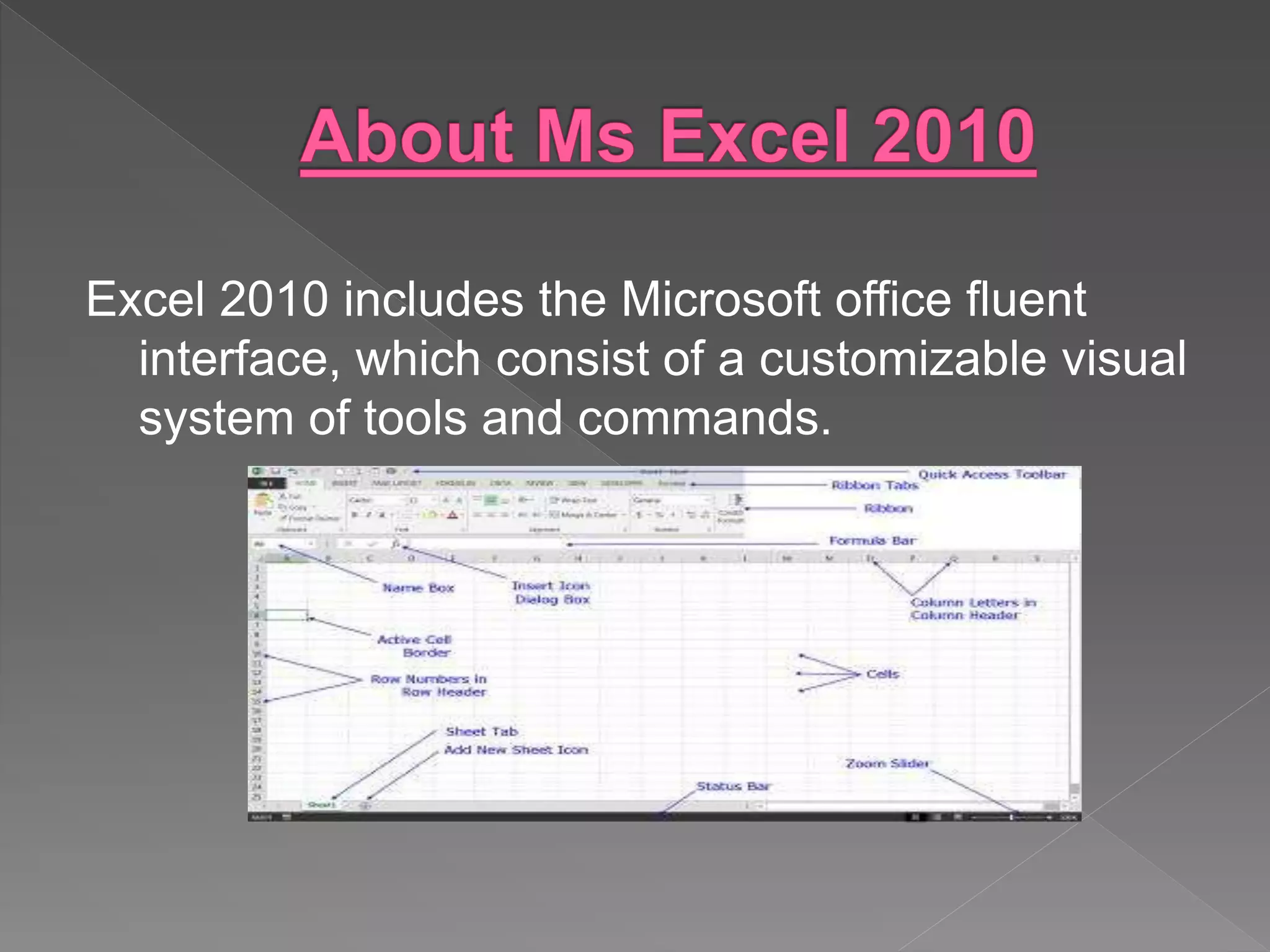 Ms office 2010 | PPT