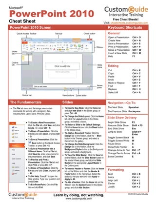 Ms office 2010 complete | PDF