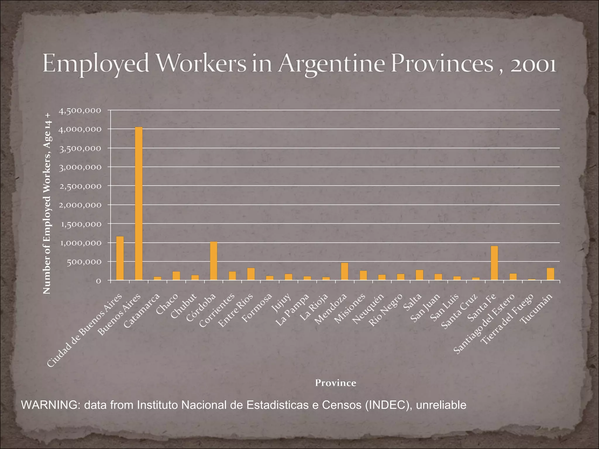 MS Office Assignment - Mundell 0810 - updated | PPT