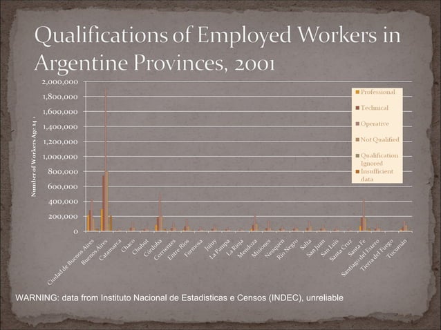 MS Office Assignment - Mundell 0810 - updated | PPT