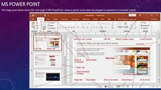 MS OFFICE By Akbar Ali.pptx
