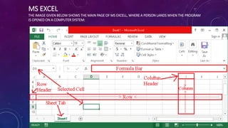 MS OFFICE By Akbar Ali.pptx