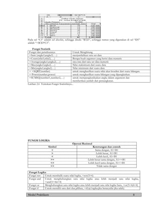 Ms office excel | PDF