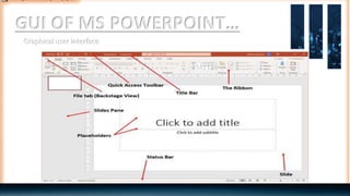 MS OFFICE PPT | PPTX