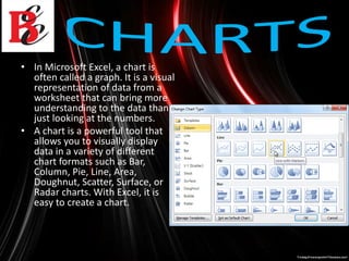 Ms office presentation | PPTX
