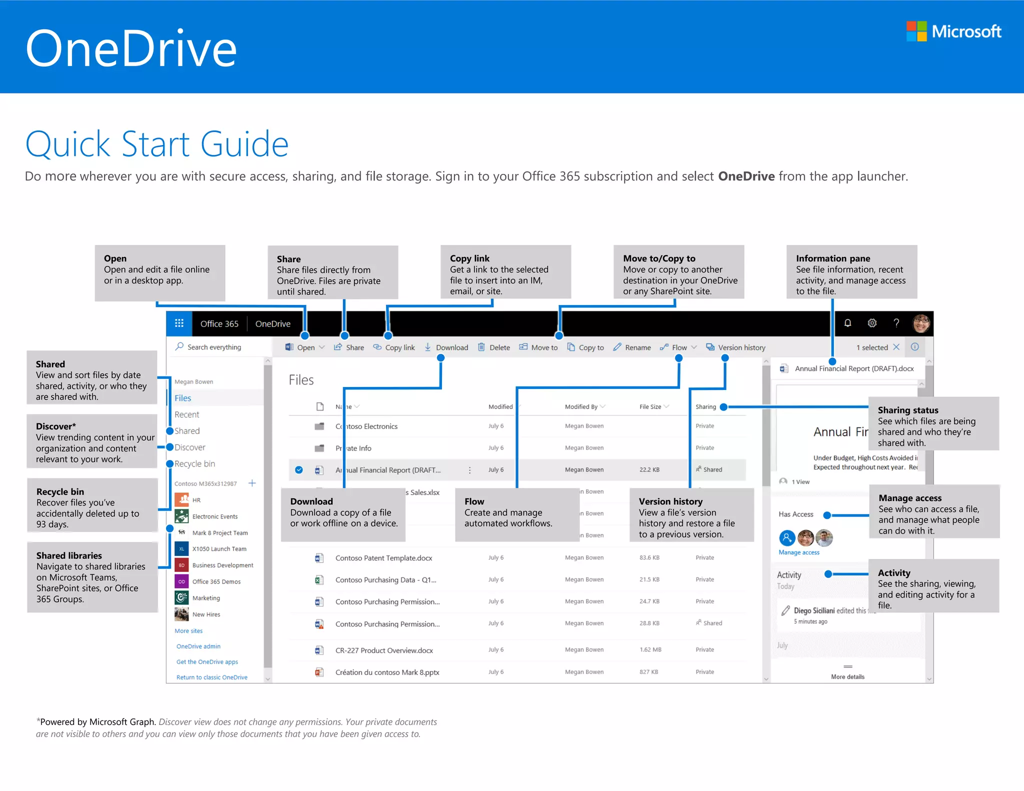 OneDrive Quick Start Guide | PDF