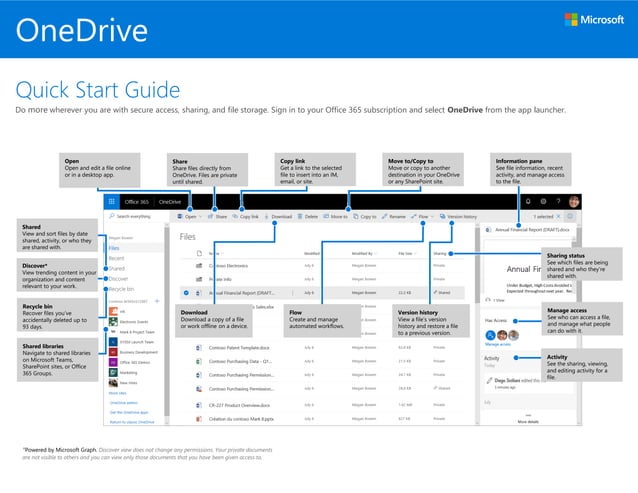 OneDrive Quick Start Guide | PDF