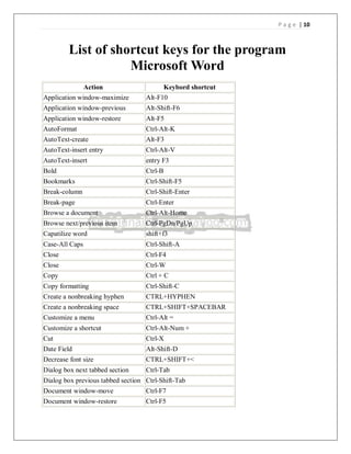 Ms office shorts cuts word document | DOCX