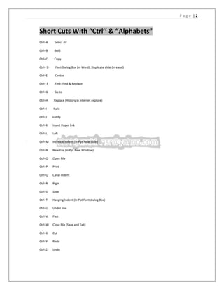 Ms office shorts cuts word document | DOCX