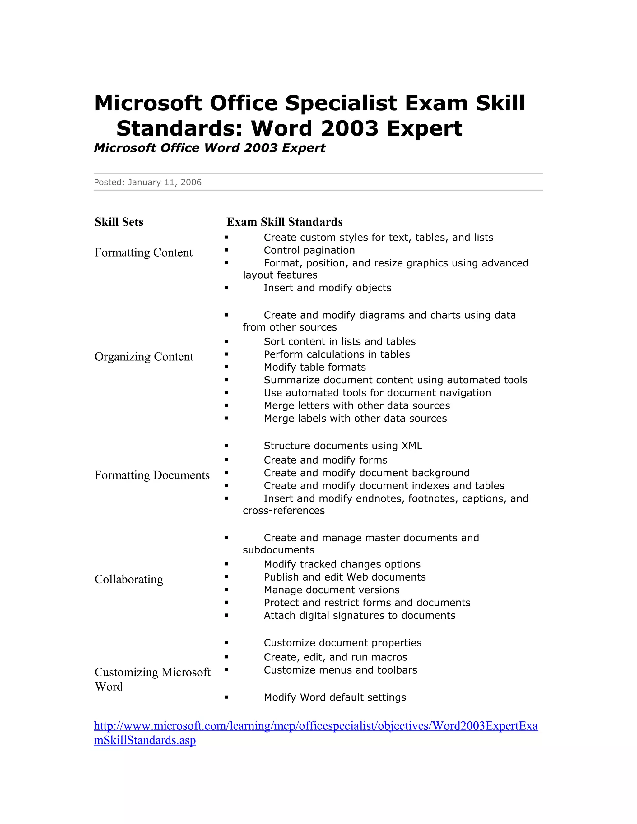 Ms office+specialist standards | DOC