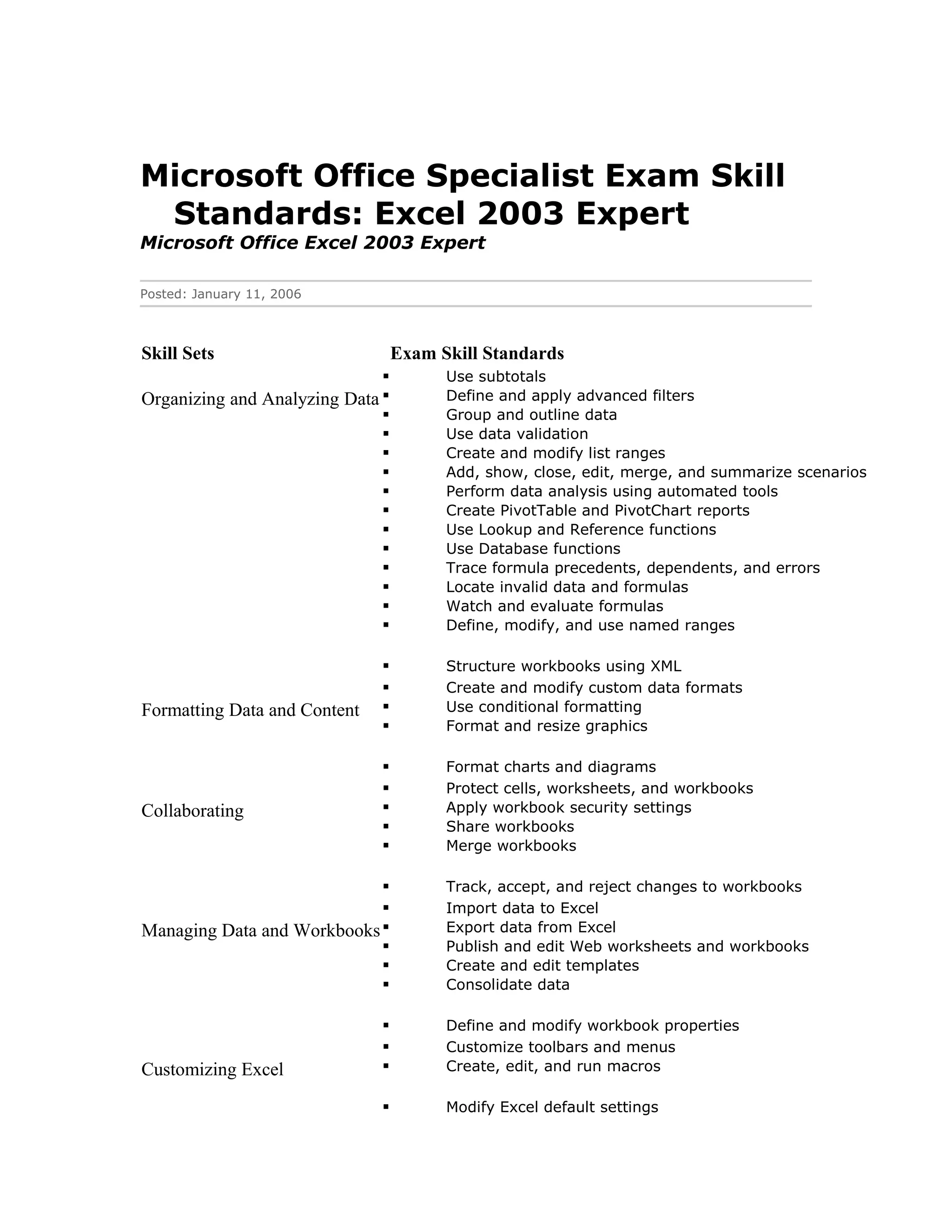 Ms office+specialist standards | DOC