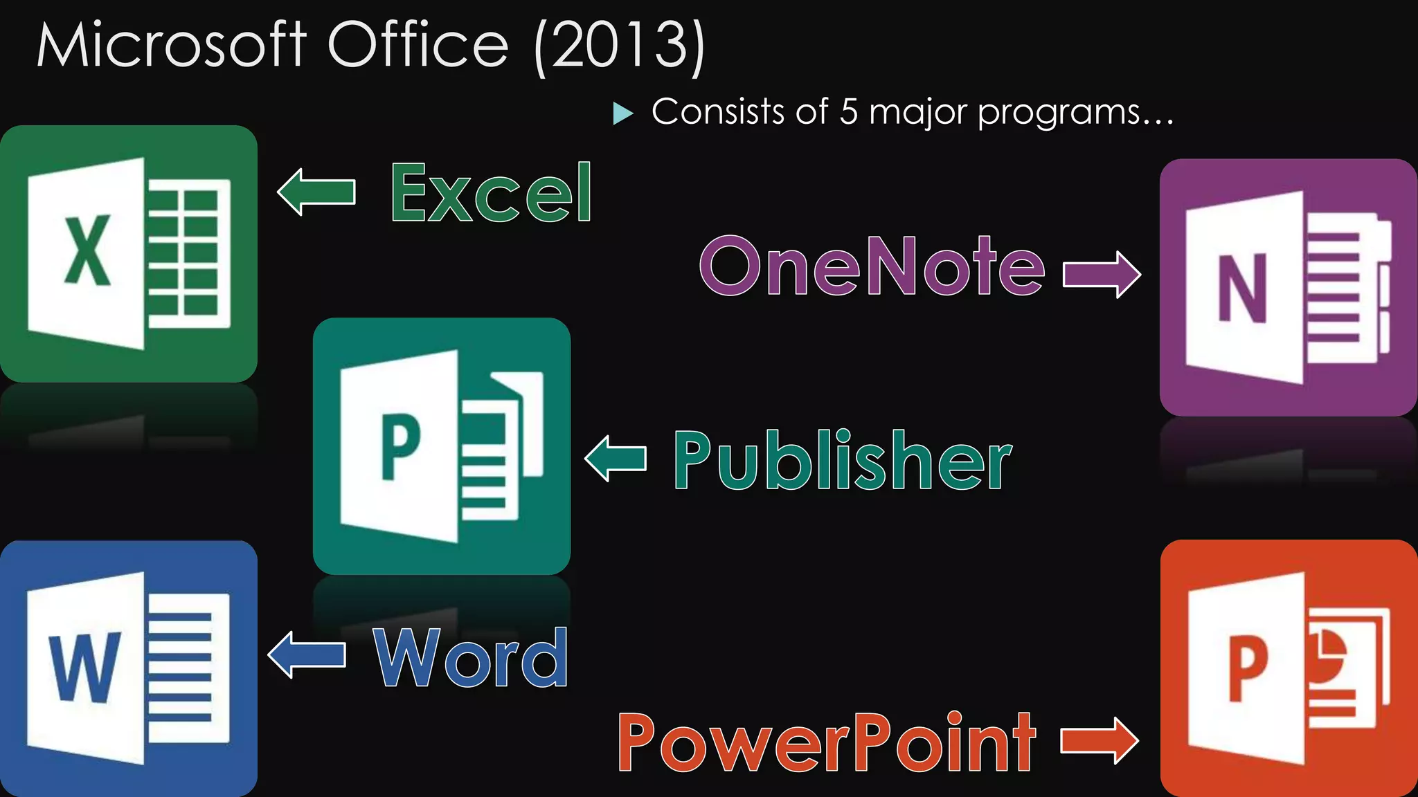 Ms office vs_google_docs_vs_office_365_vs_apache_openoffice_vs_iwork | PPTX