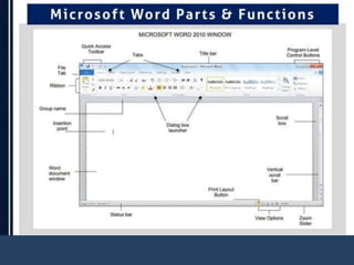 MS OFFICE WORD.pptx