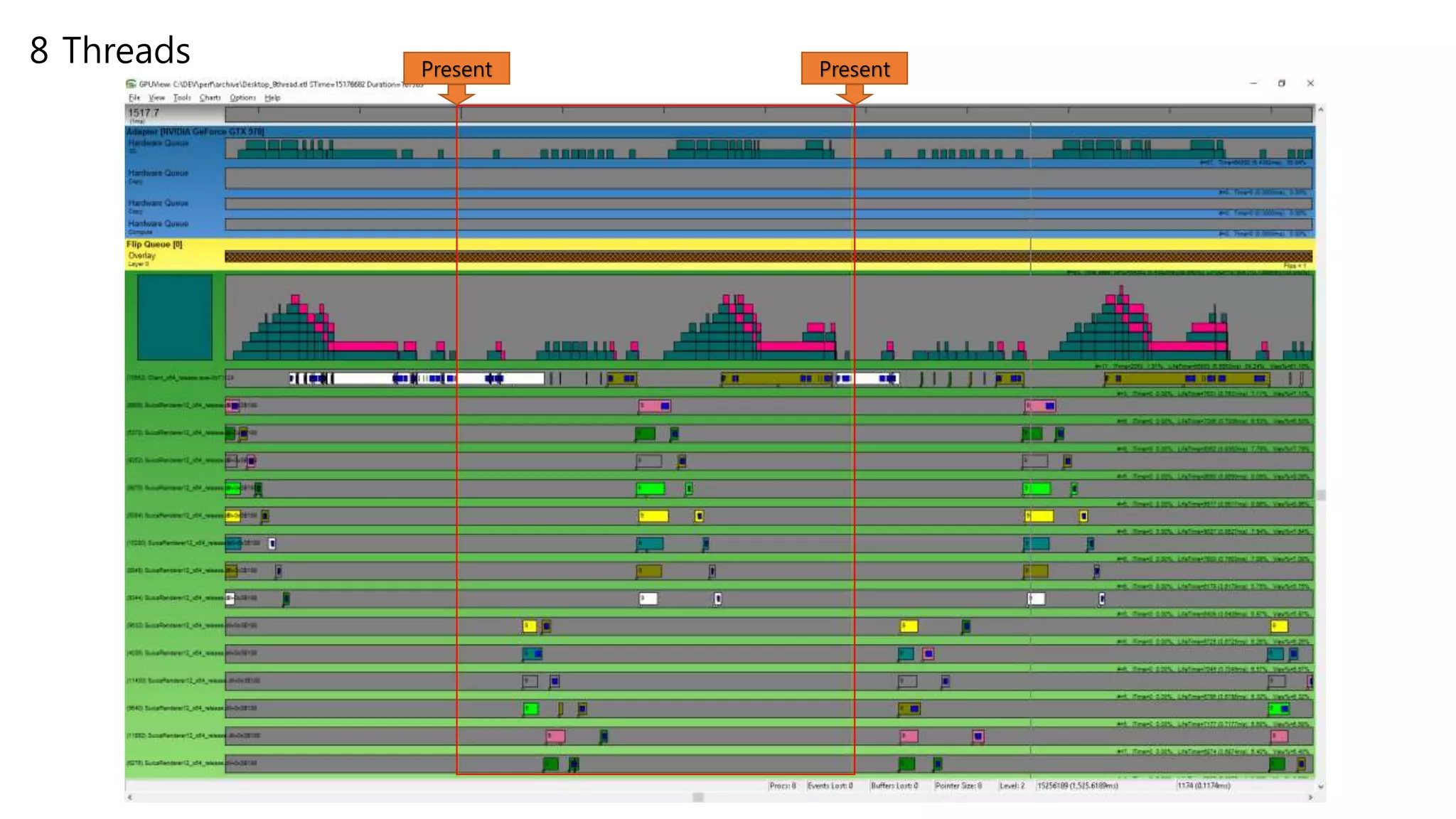 Tips and experience of DX12 Engine development . | PPTX